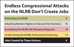 Be Encouraged! - Labor Relations News and Analysis