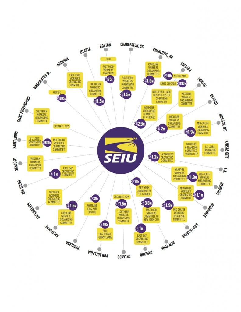 SEIU Watch - Labor Relations News and Analysis