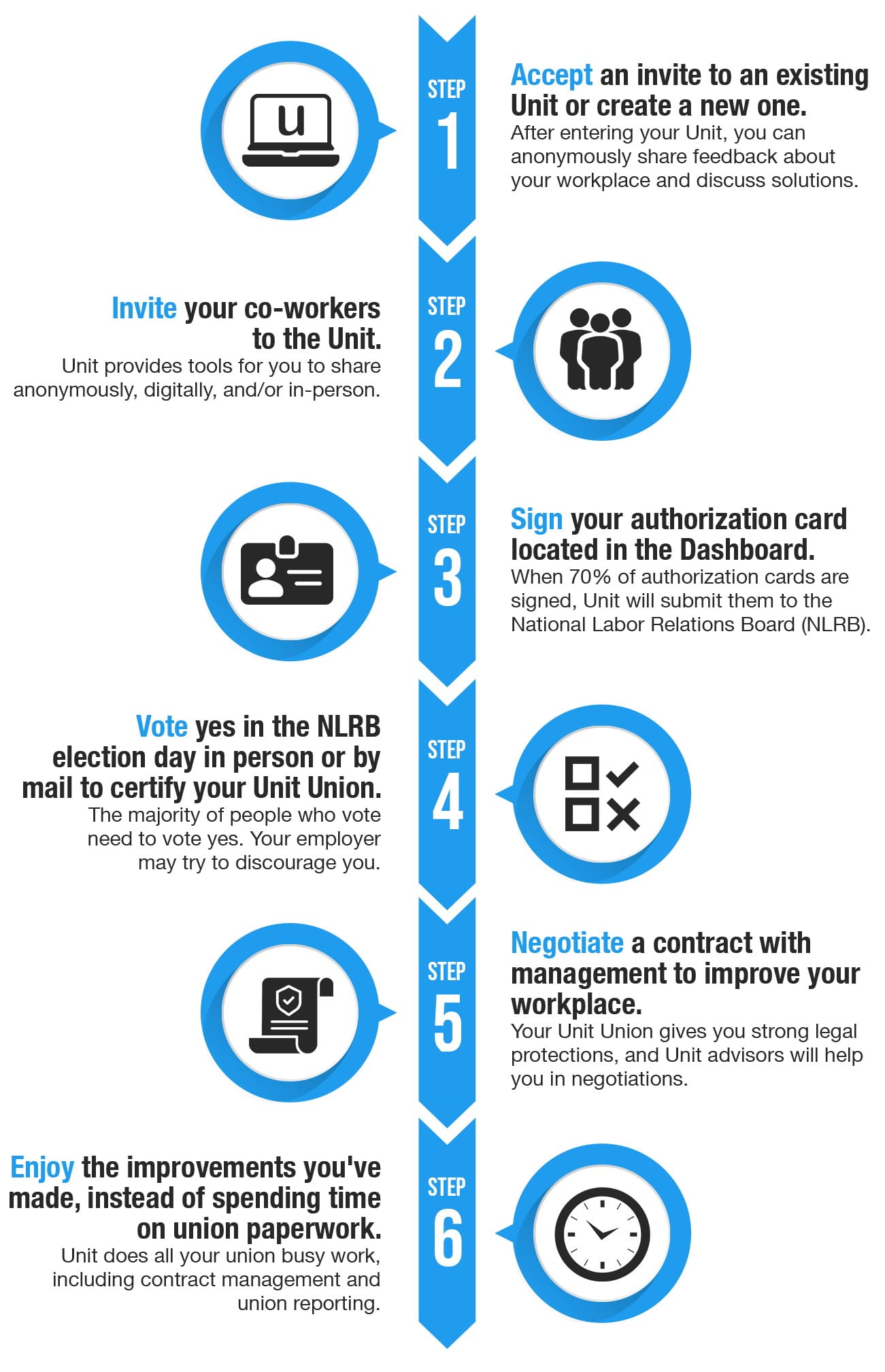 Labor Relations Insight - Labor Relations News and Analysis